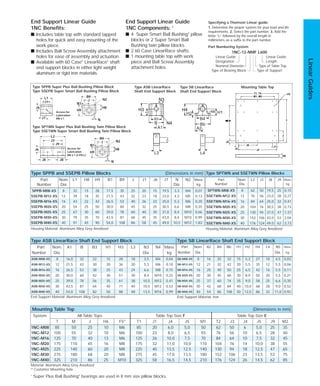 Thomson roundrail 1_nc_specsheet | PDF