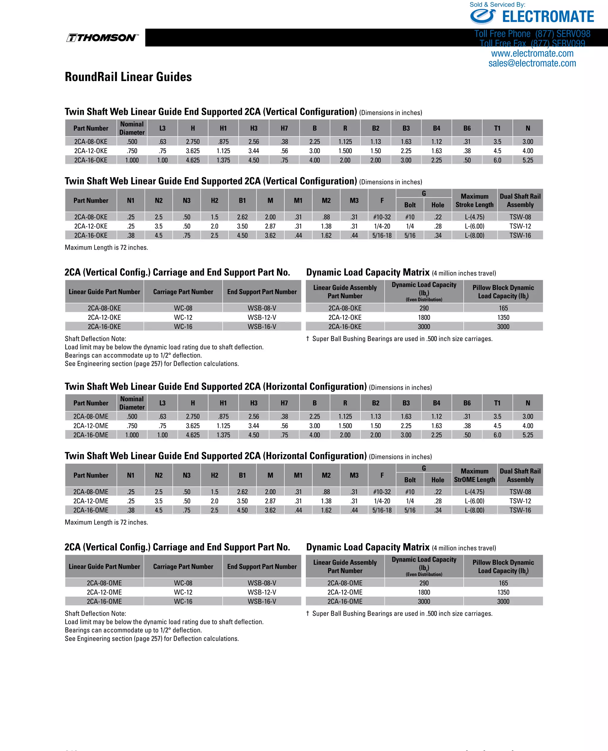 Thomson roundrail 2_ca_universal_carriage_specsheet | PDF