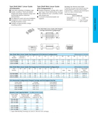 Thomson Linear RoundRail 2CA Web Flanged Carriage Specs | PDF