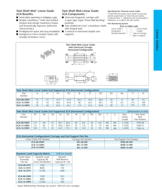 Thomson Linear RoundRail 2CA Web Universal Carriage Specs | PDF
