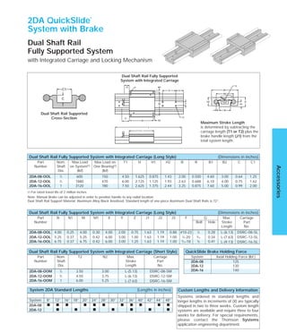 Thomson Linear 2DA QuickSlide System with Brake | PDF