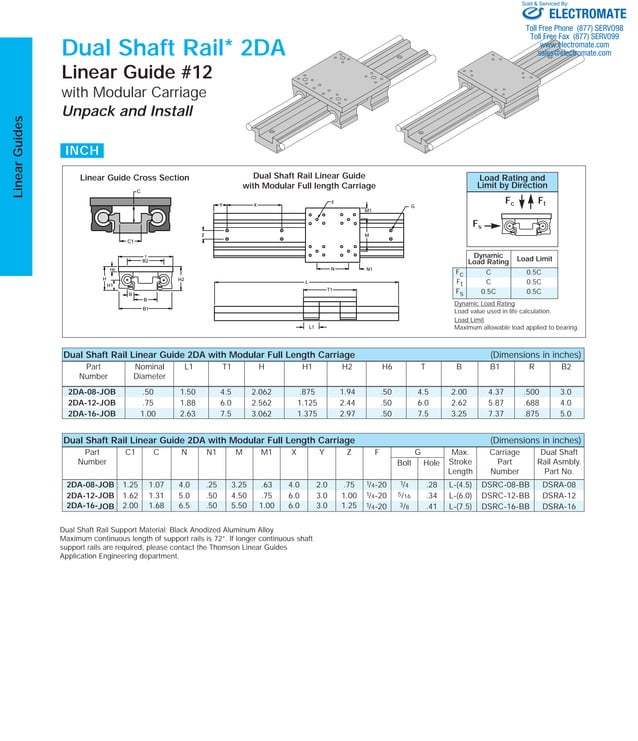 Thomson Linear Dual Shaft Rail 2DA Modular Specs | PDF