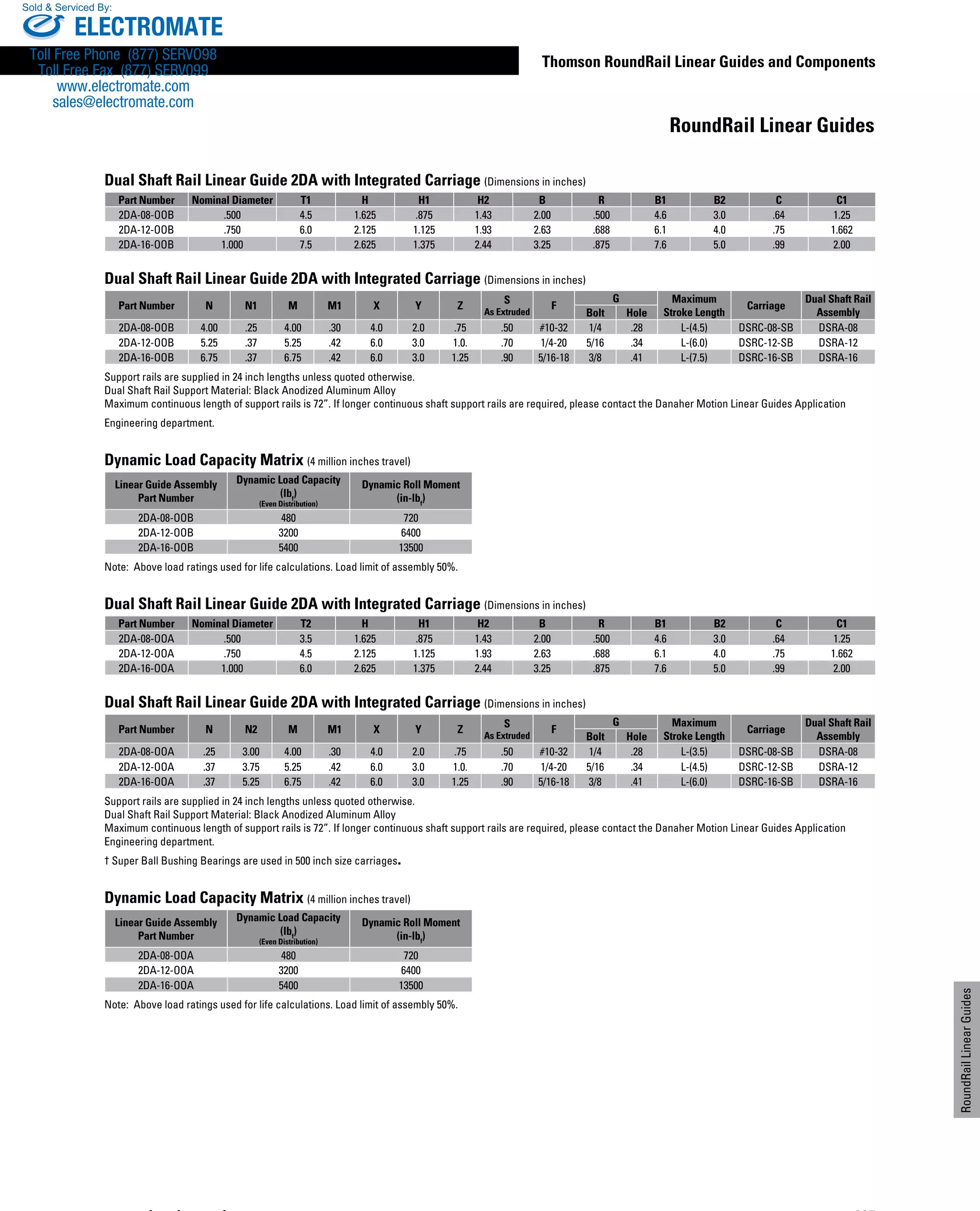 Thomson Linear Roundrail Dual Shaft Rail 2DA Specs | PDF
