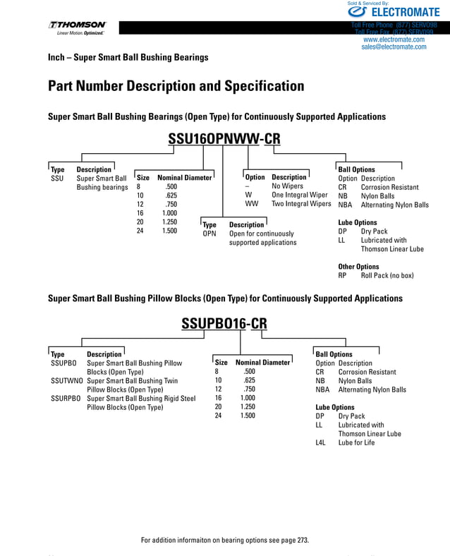 Thomson round rail_linearguides_catalog | PDF