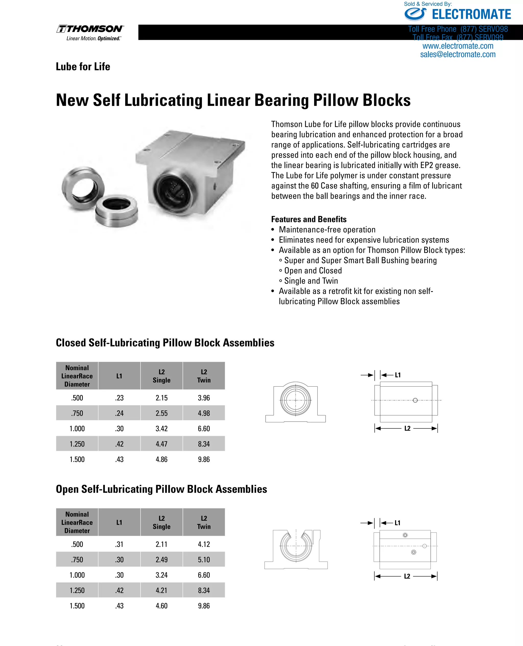 Thomson RoundRail Linear Guides | PDF