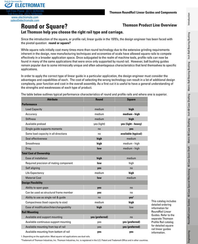 Thomson RoundRail Linear Guides | PDF