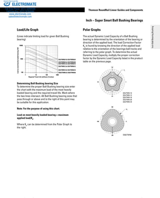 Thomson RoundRail Linear Guides | PDF