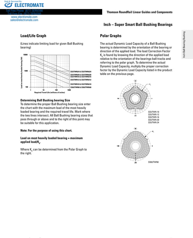 Thomson RoundRail Linear Guides | PDF