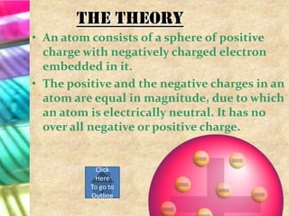 Thomsons atomic theory pp. | PPTX