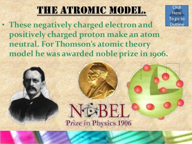 Thomas Atomic Theory