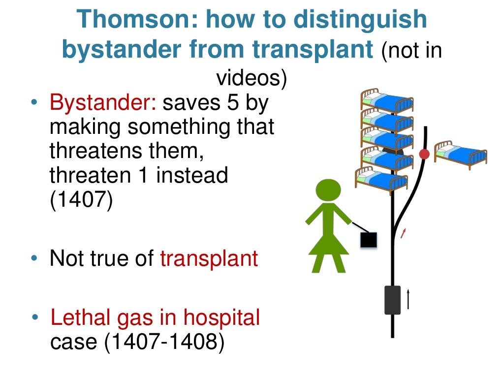 Judith Jarvis Thomson, "The Trolley Problem"