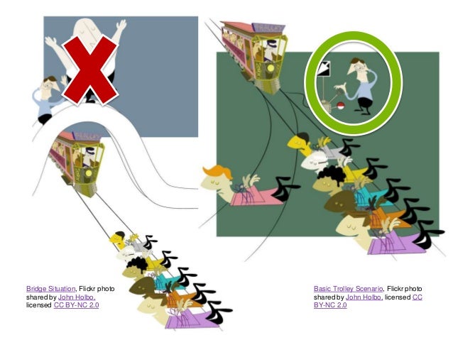 Judith Jarvis Thomson, "The Trolley Problem"