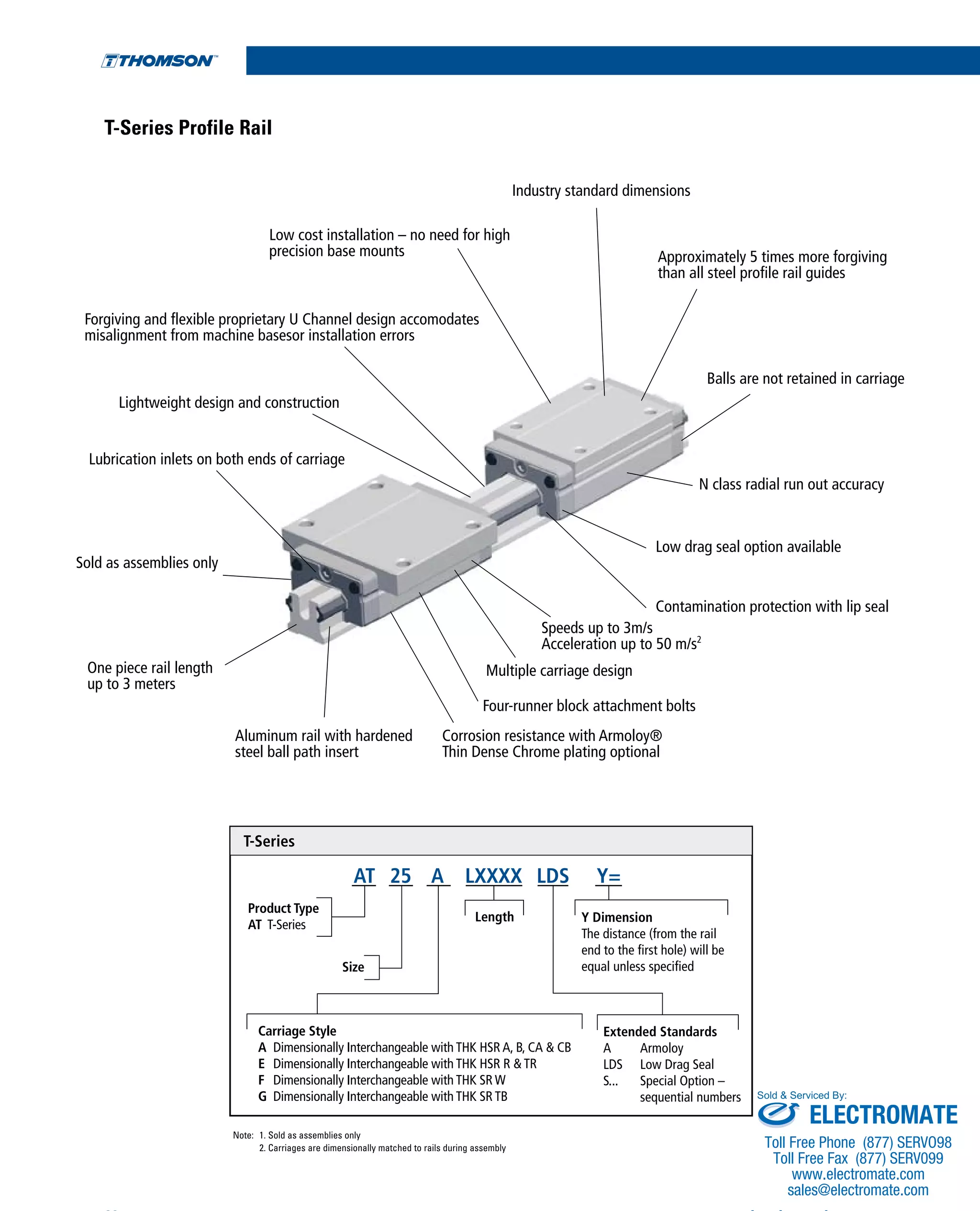 Thomson T-Series Profile Rail | PDF