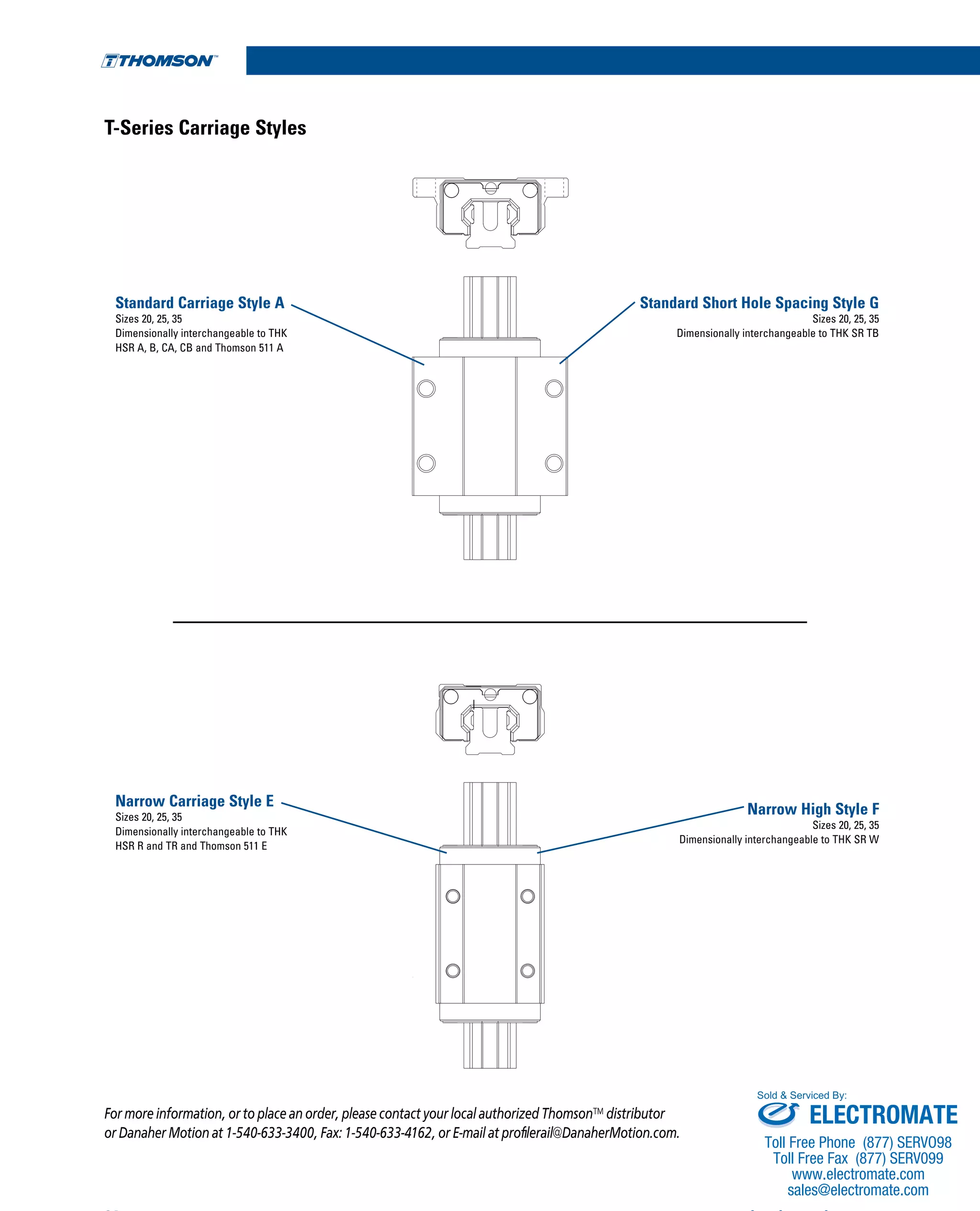 Thomson T-Series Profile Rail | PDF