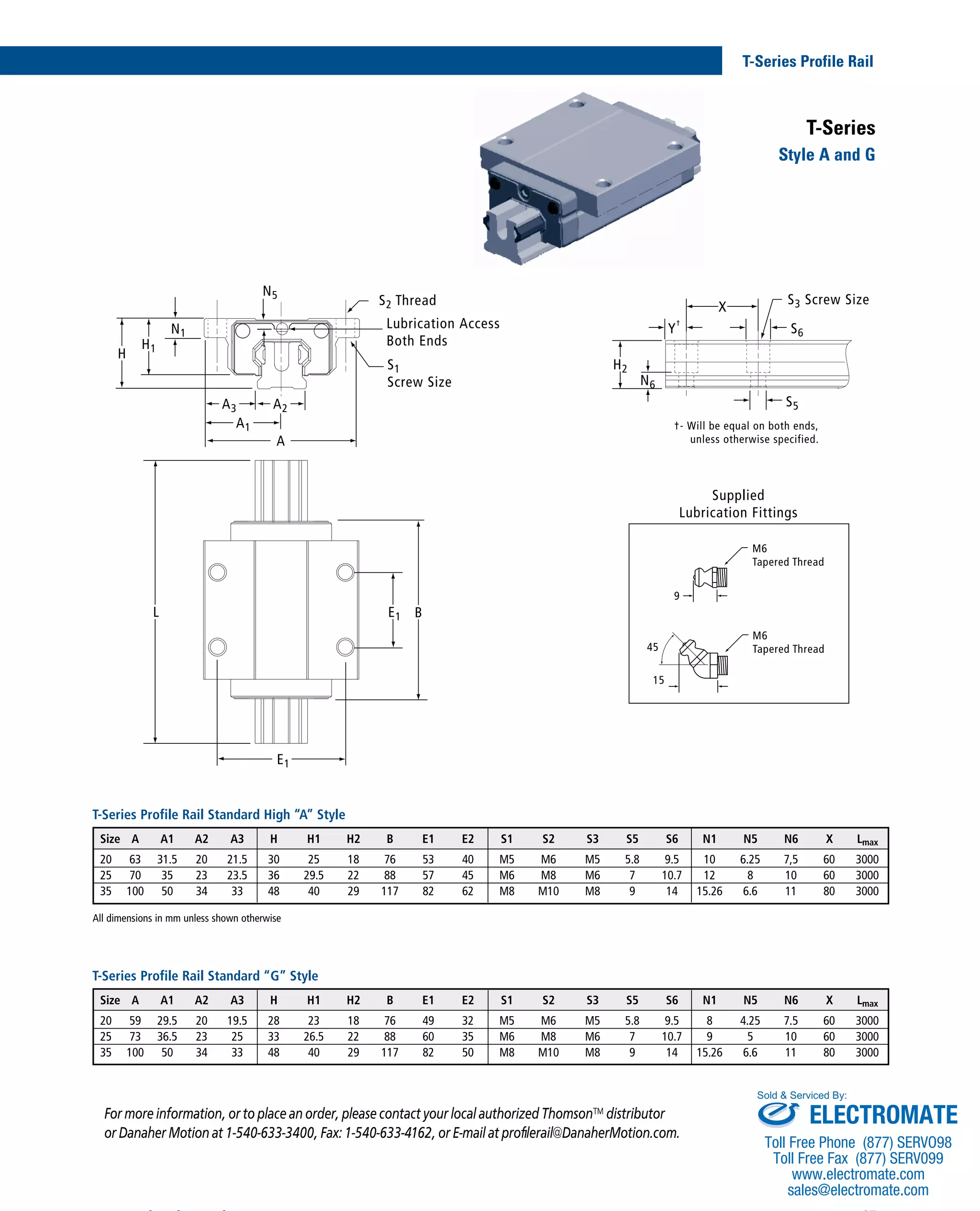 Thomson T-Series Profile Rail | PDF