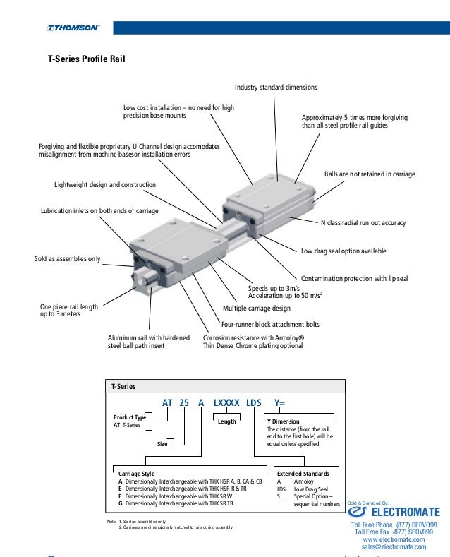 Thomson T-Series Profile Rail