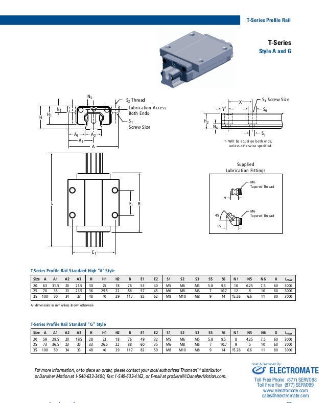 Thomson T-Series Profile Rail