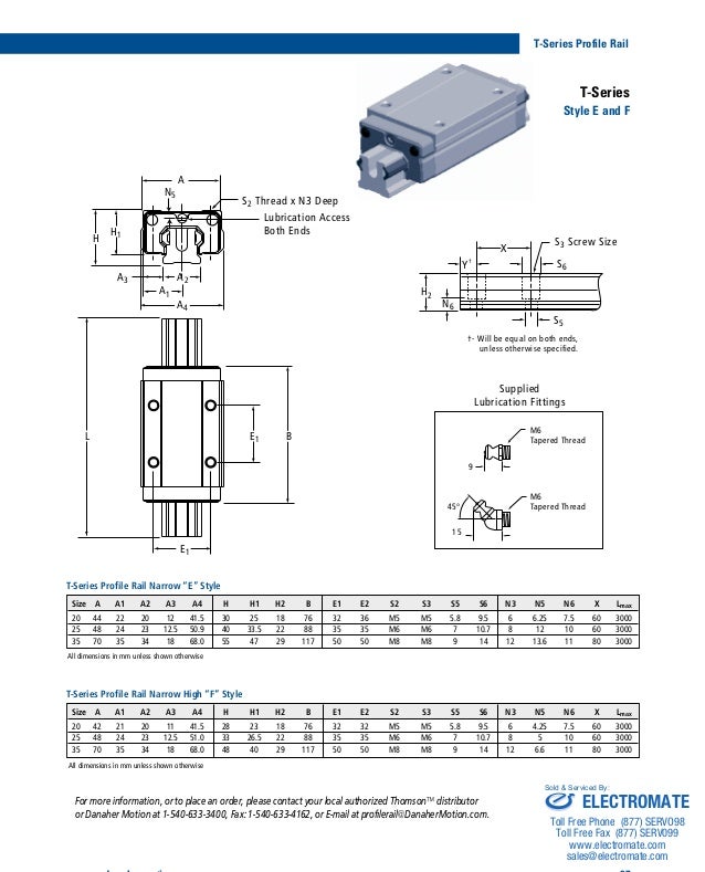 Thomson T-Series Profile Rail