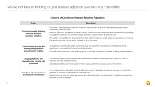 Header Bidding Overview (Thomvest Research) | PDF