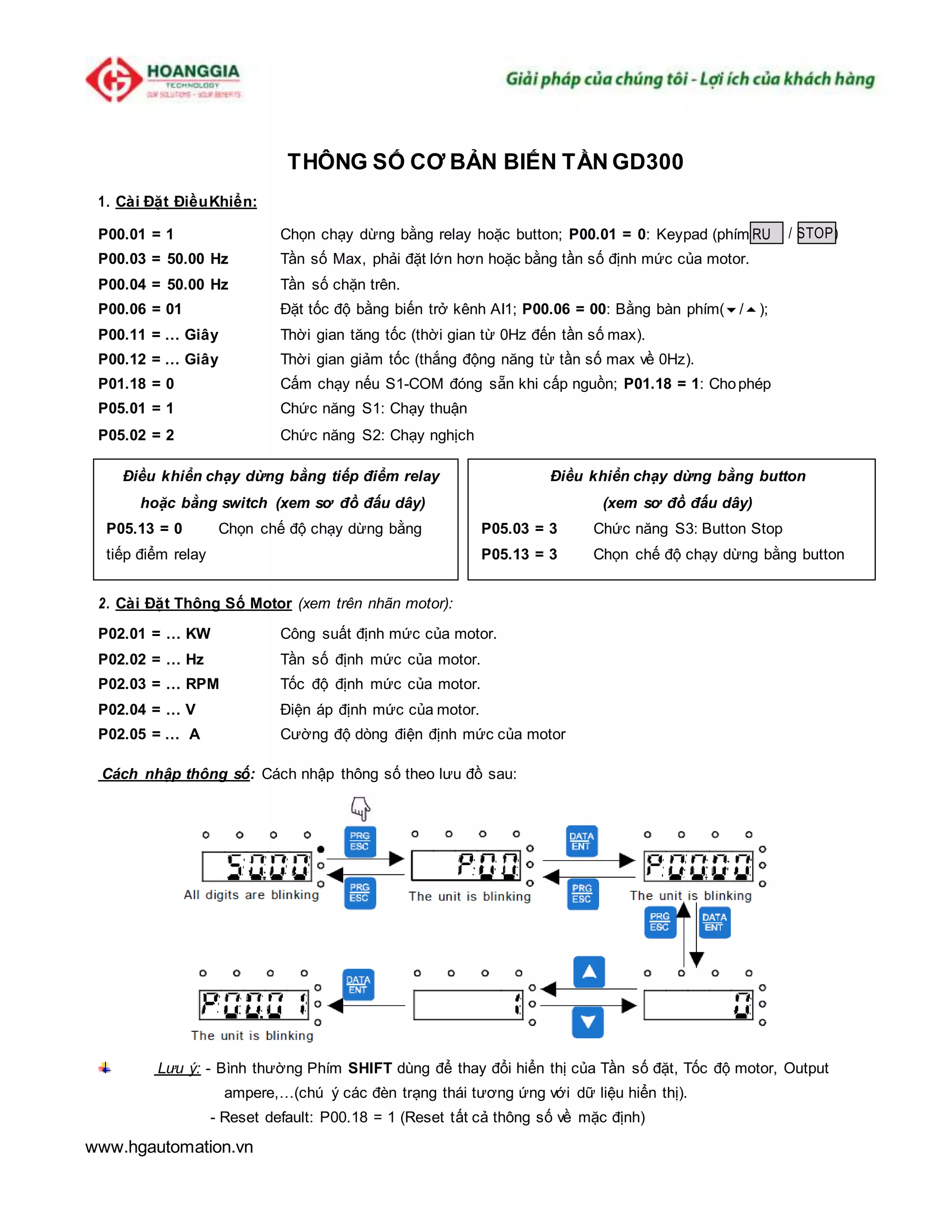 Hướng dẫn cài đặt và đấu nối biến tần INVT GD300 | DOCX