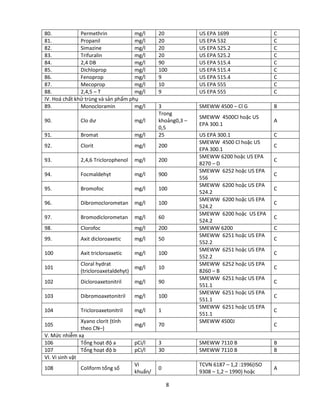 Tổng quan thông tin về nước sạch | PDF