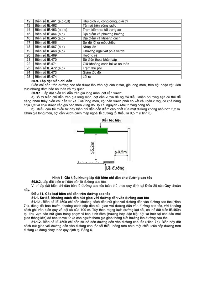 Thong-tu-54-2019-tt-bgtvt-quy-chuan-ky-thuat-quoc-gia-ve-bao-hieu-duong-bo | PDF