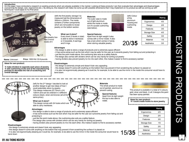 Final IGCSE DT coursework | PPTX | Jewelry Making | Arts and Crafts