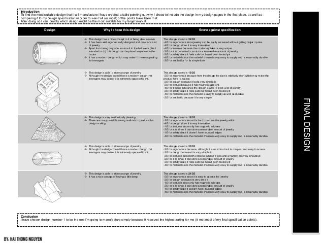 Final IGCSE DT coursework