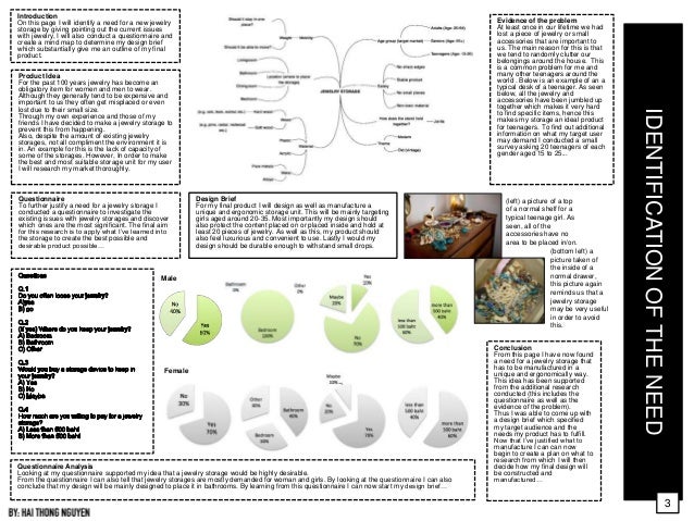 Final Igcse Dt Coursework