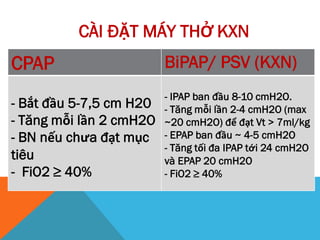 Thong khi nhan tao cho benh nhan suy tim cap | PPT