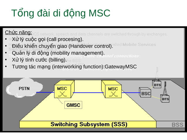 thông tin di động ptit | PDF