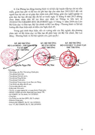 Thong tu 20 ve mghp | PDF