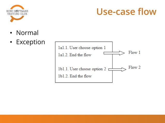 [HCMC STC Jan 2015] FATS: A Framework For Automated Testing Scenarios | PPT