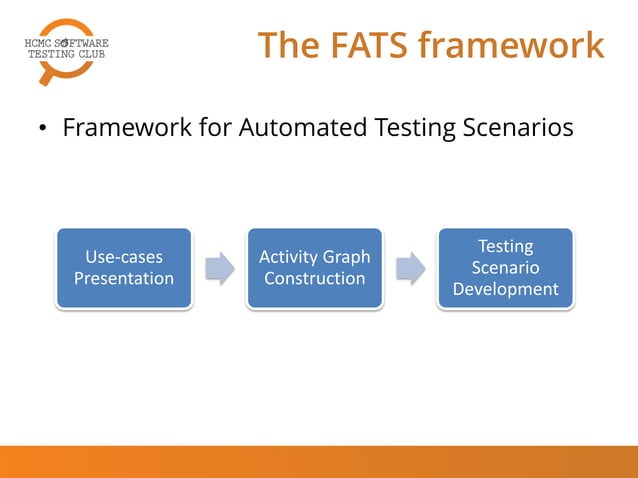 [HCMC STC Jan 2015] FATS: A Framework For Automated Testing Scenarios | PPT