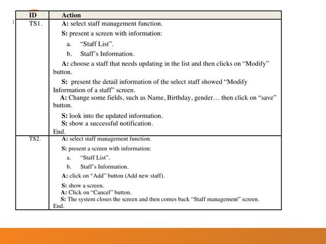 [HCMC STC Jan 2015] FATS: A Framework For Automated Testing Scenarios | PPT