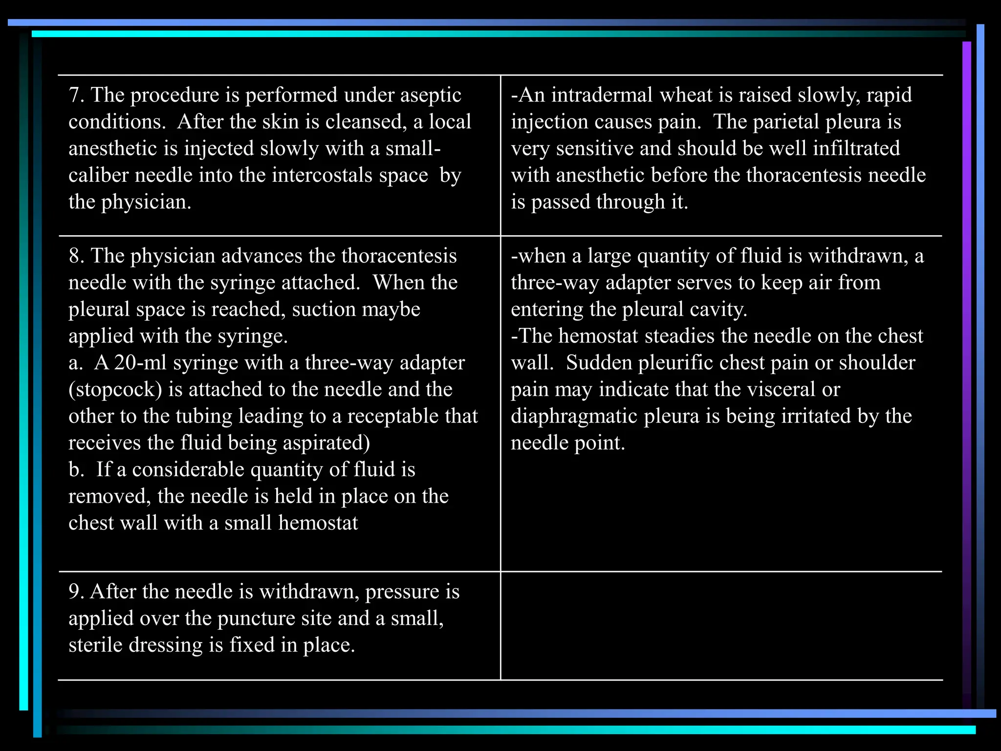 -Thoracentesis.pptx