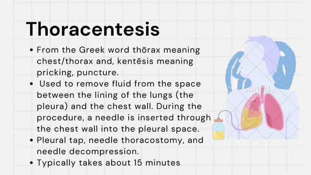 Care Before, During and After Thoracentesis | PPT