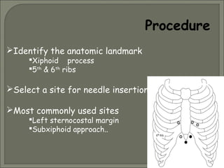 Thoracentesis Landmark