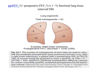 Thoracic anaesthesia One lung ventilation | PPTX