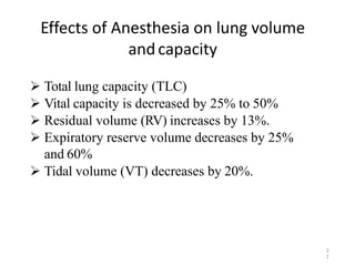 Thoracic anaesthesia One lung ventilation | PPTX