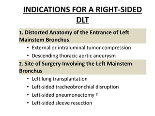 Thoracic anaesthesia One lung ventilation | PPTX