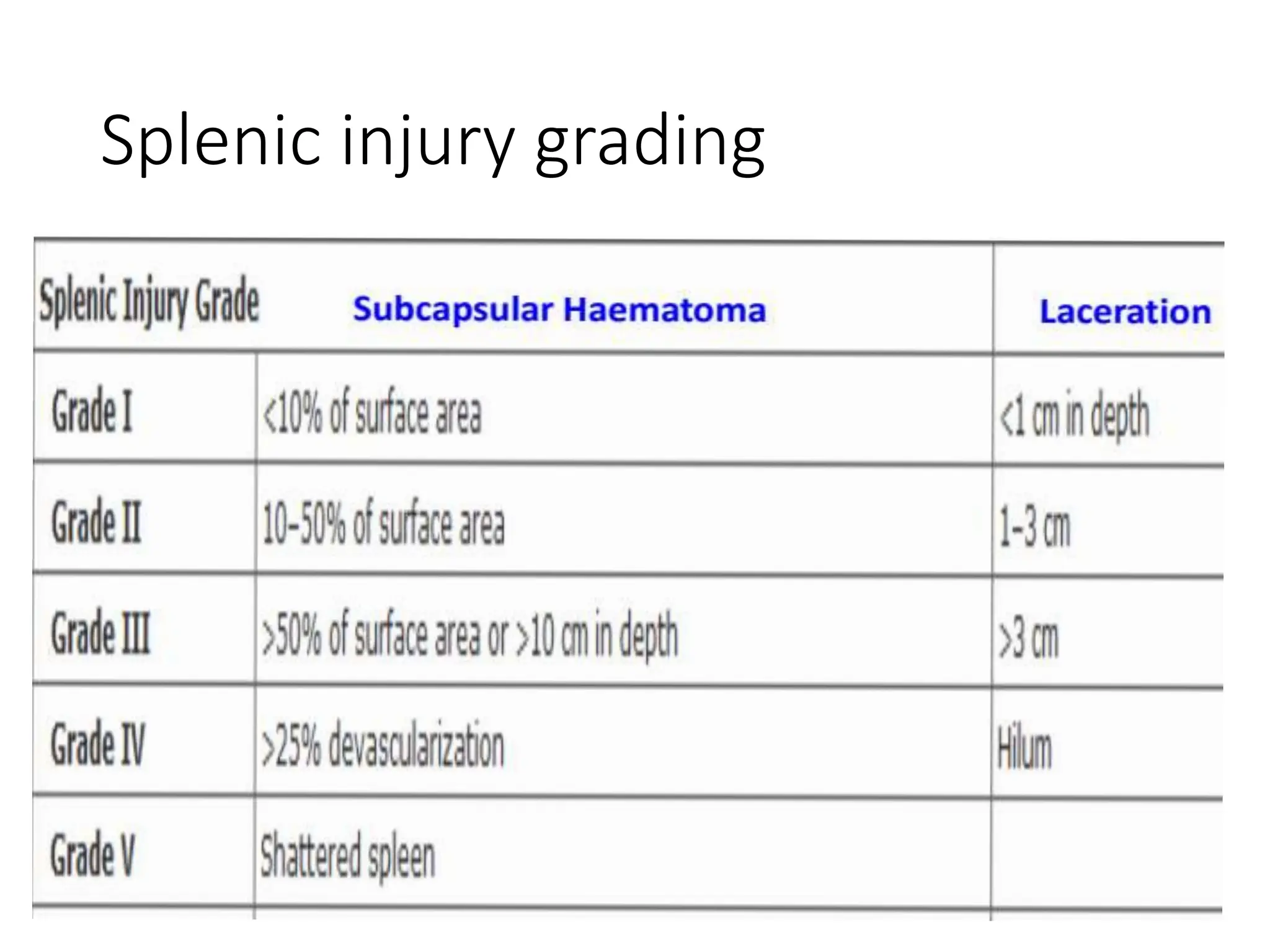 thoracic and abd.trauma.pptx