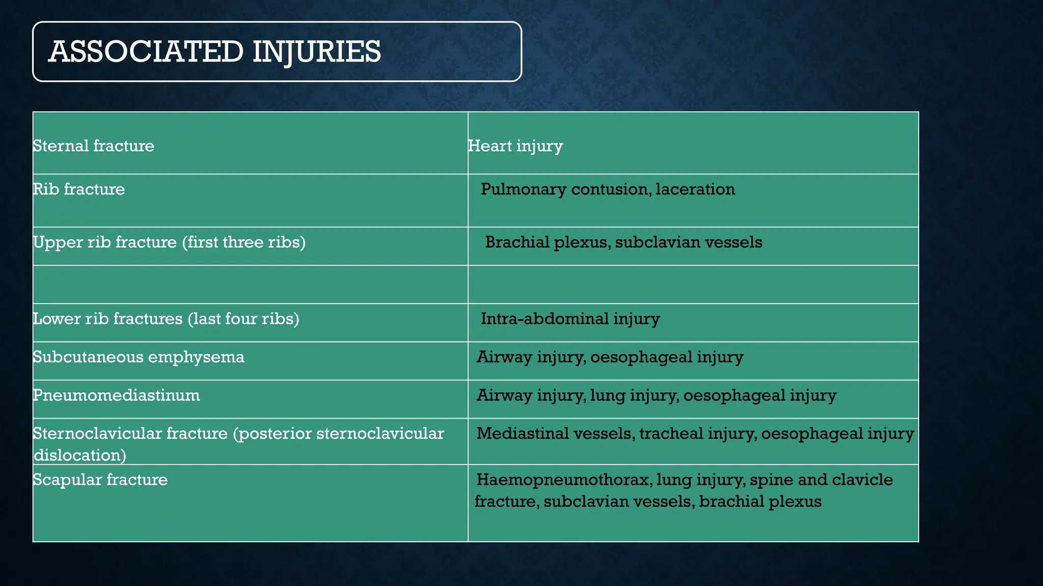 thoracic and abdominal trauma radiology finding | PPTX