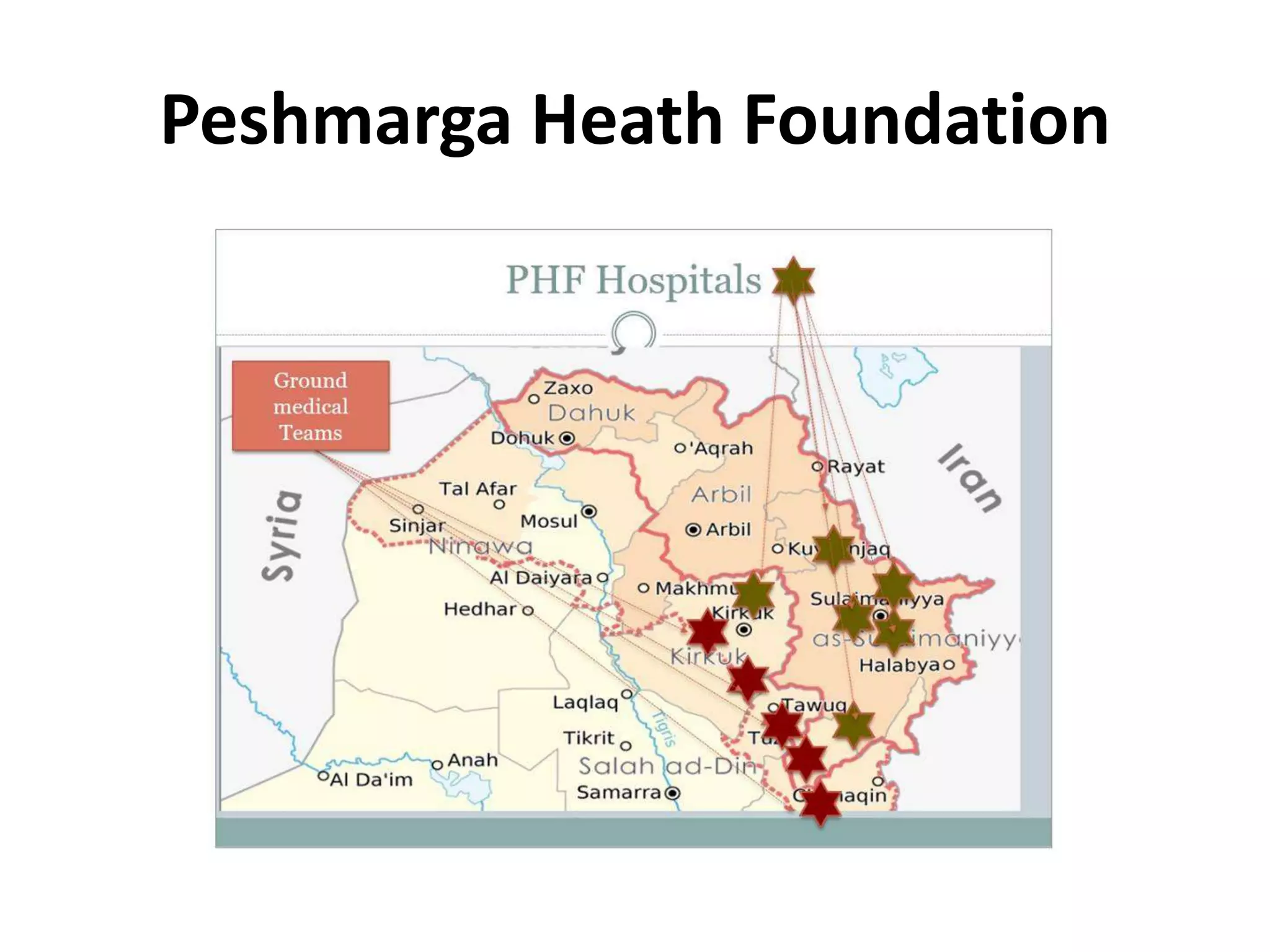Thoracic and Vascular Injuries in battlefield.pptx