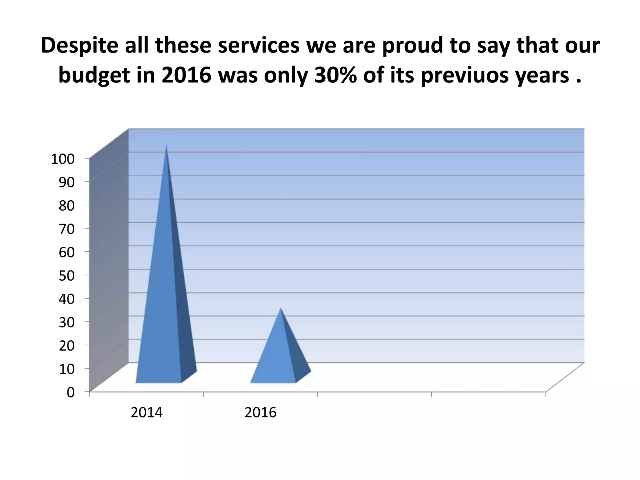 Thoracic and Vascular Injuries in battlefield.pptx