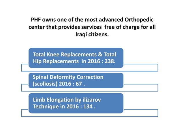 Thoracic and Vascular Injuries in battlefield.pptx