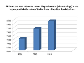 Thoracic and Vascular Injuries in battlefield.pptx
