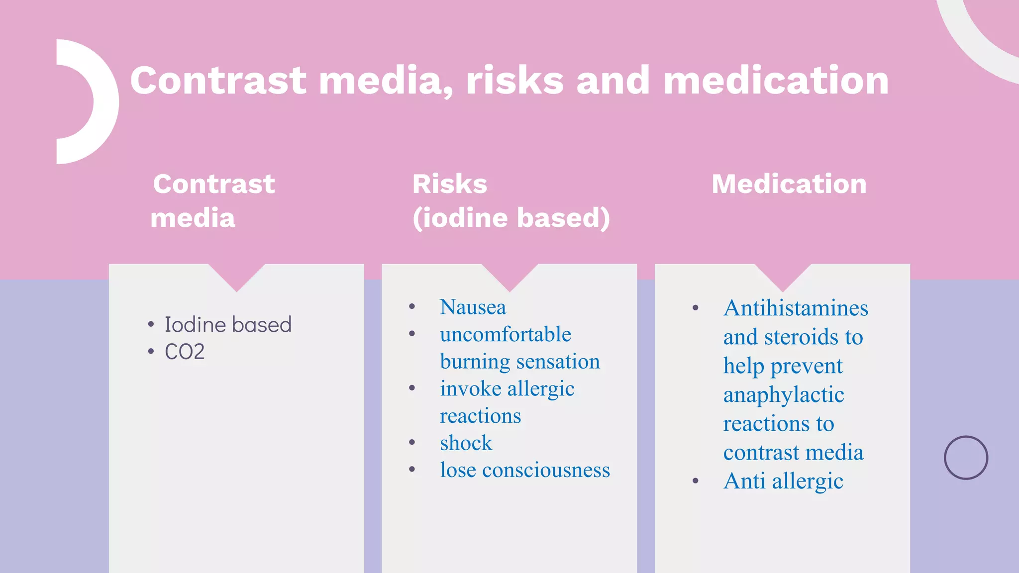 thoracic angiography.pptx