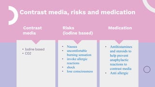 thoracic angiography.pptx