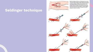 thoracic angiography.pptx